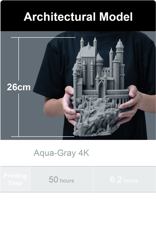 Phrozen Speed Resin | Phrozen Technology: Resin 3D Printer Manufacturer