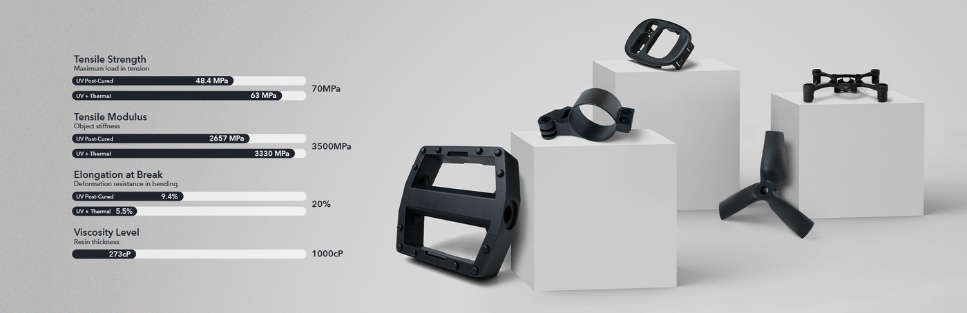 Engineering Resins | Phrozen Technology: Resin 3D Printer Manufacturer